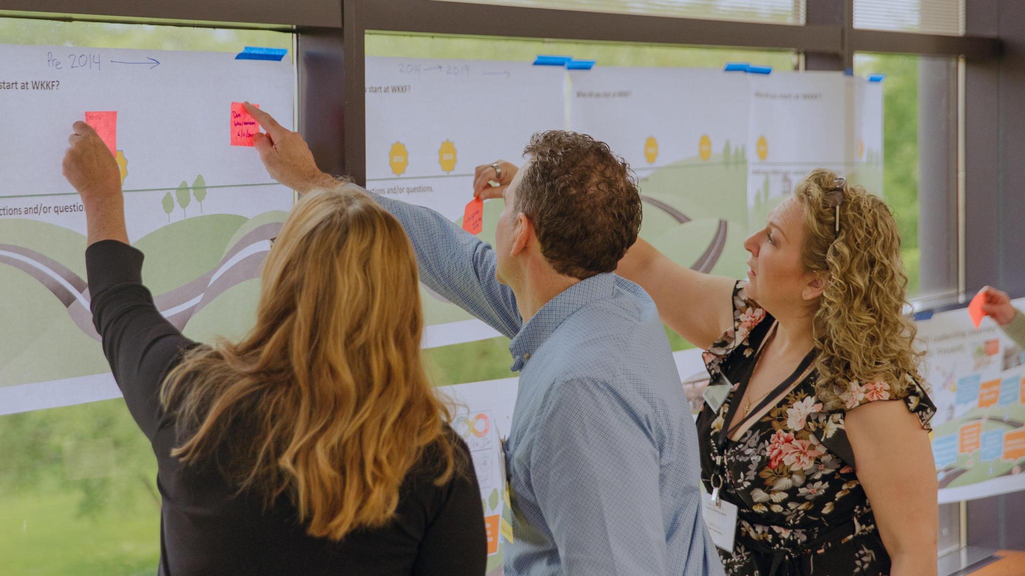Careers - W.K. Kellogg Foundation